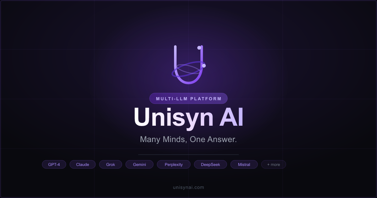 Unisyn – The All-in-One AI Platform | Chat with GPT-4, Claude, Grok ...